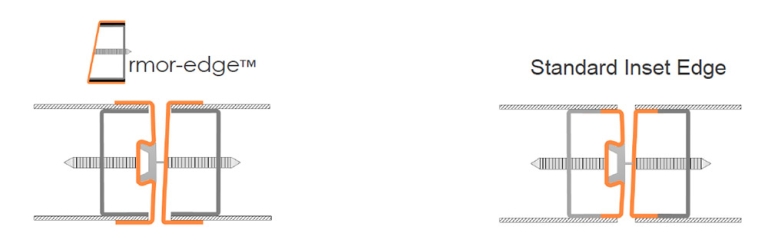 Syntégra™ Armor-edge™ - Door Systems®